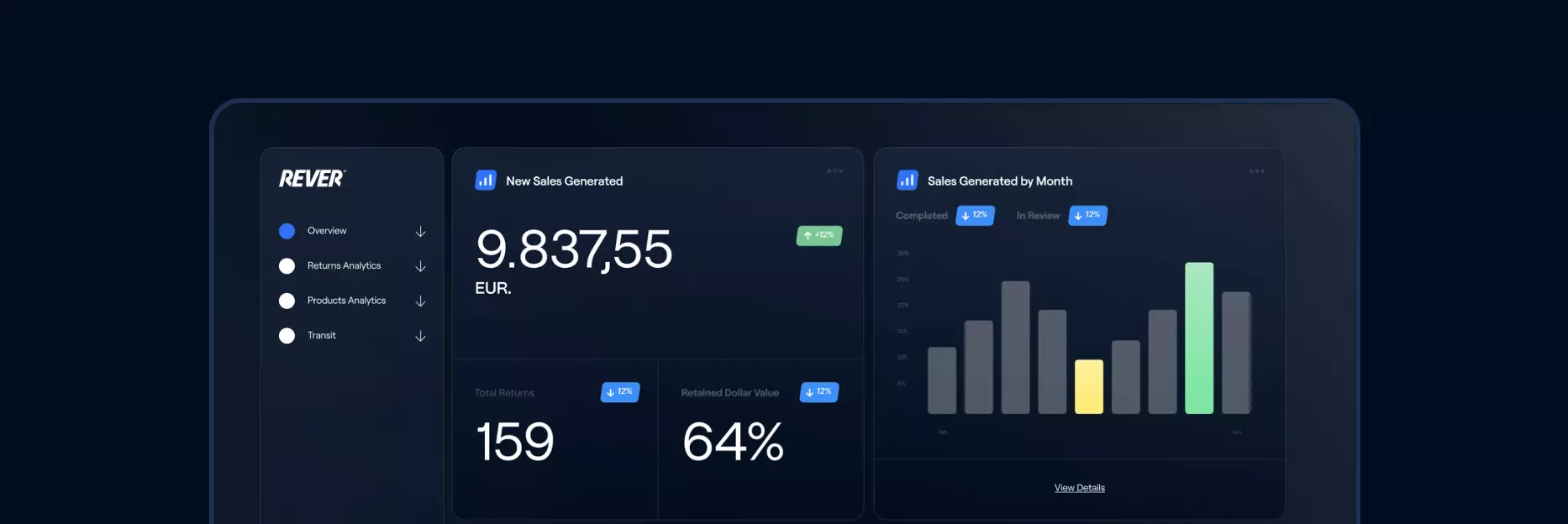 Rever ️ Solución para devoluciones ecommerce